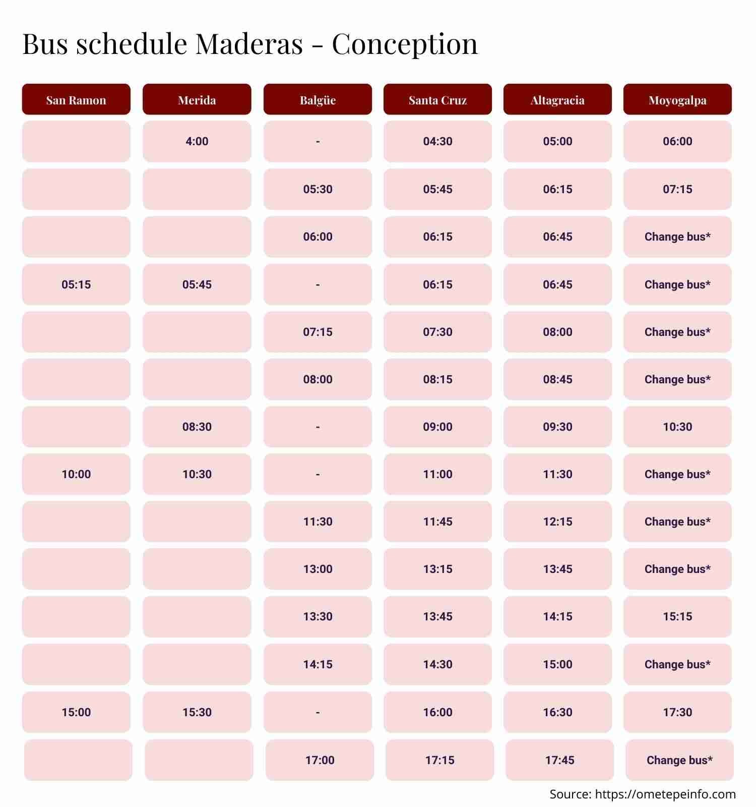 Bus schedule Ometepe - Ometepe info